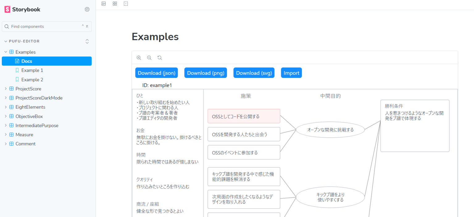 「プ譜エディタ」オープンソース公開のお知らせ | 株式会社ゴトーラボ